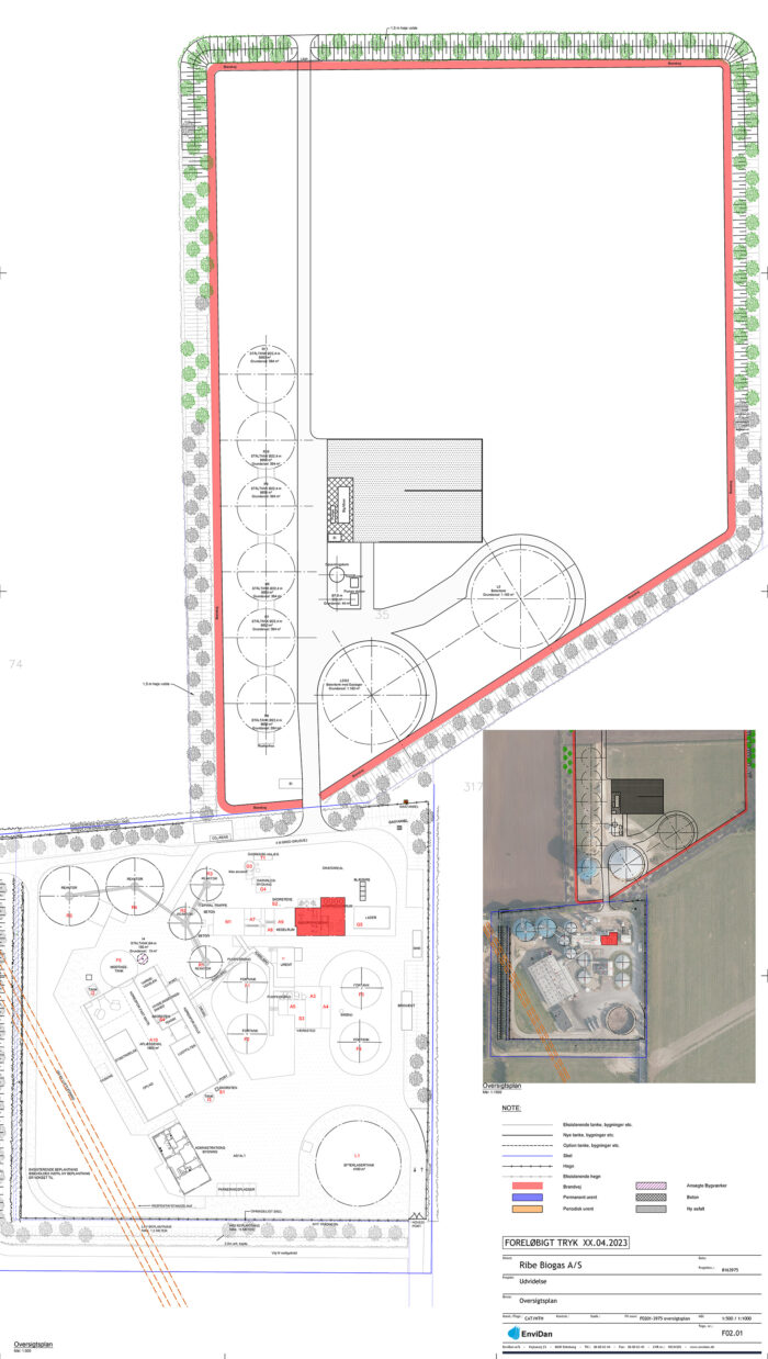 Oversigt 2023 - Ribe Biogas A/S